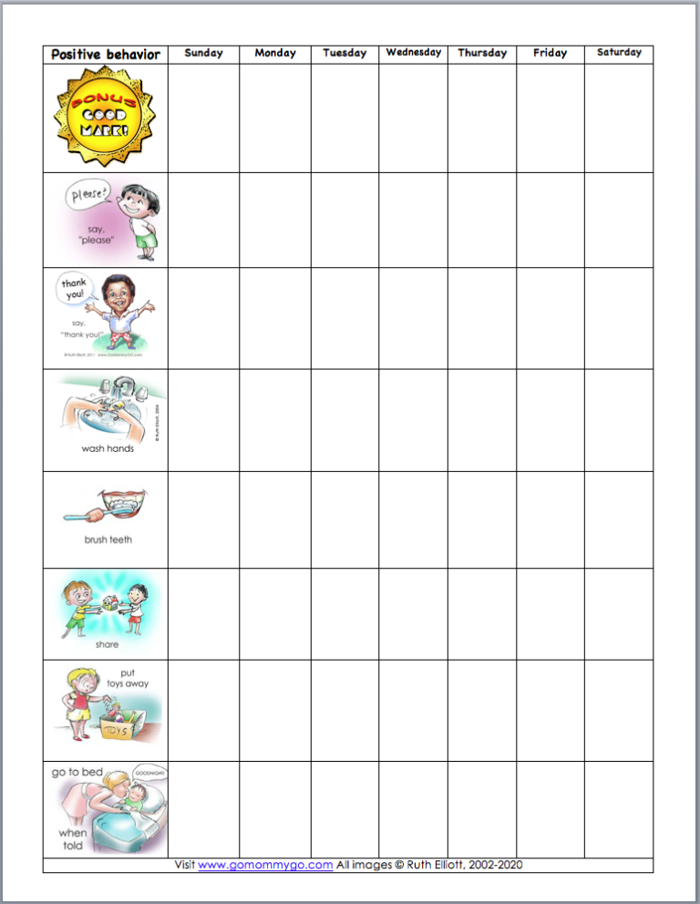 GOMOMMYGO® – Top Tips for Parents!