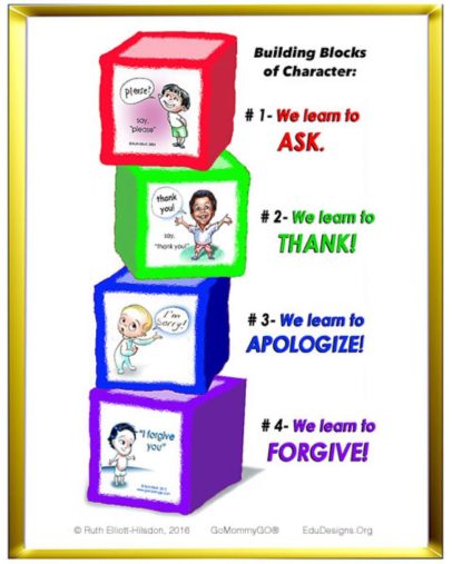 GOMOMMYGO® – Top Tips for Parents!